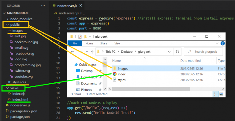 เรียน Nodejs Back End เชื่อมต่อ Ejs Html Css Front End Developments